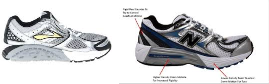 Running Injuries: A Problem of the Sole – Pasadena Pacers